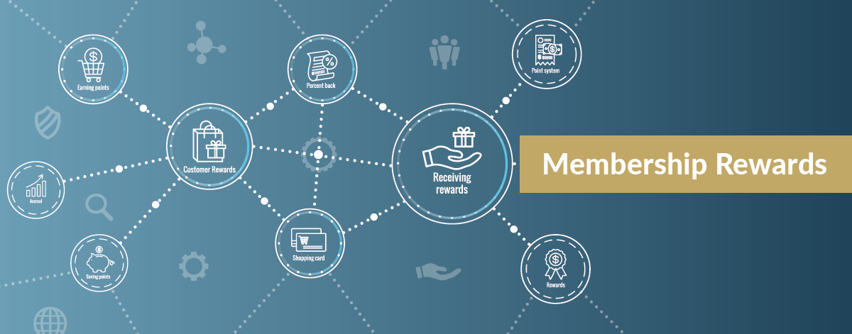 Membership Rewards - New York Institute of Credit (NYIC)